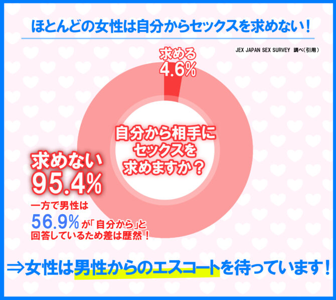 Sexmannercourse 陳光 Chin Kou